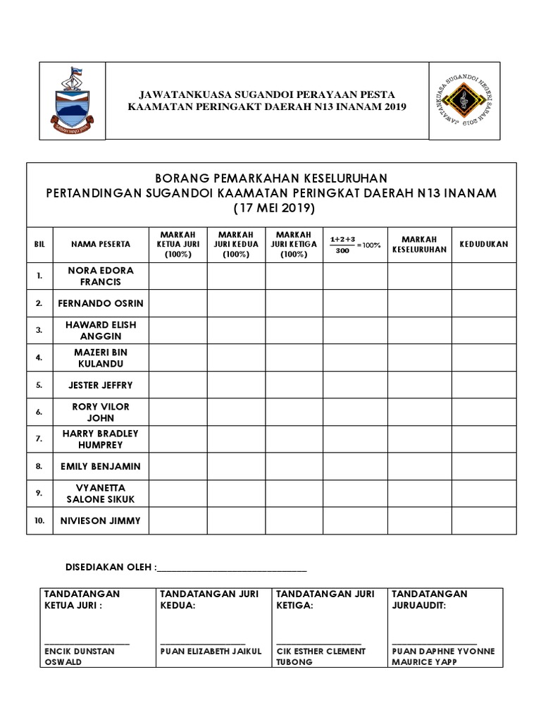 Borang Markah Keseluruhan | PDF