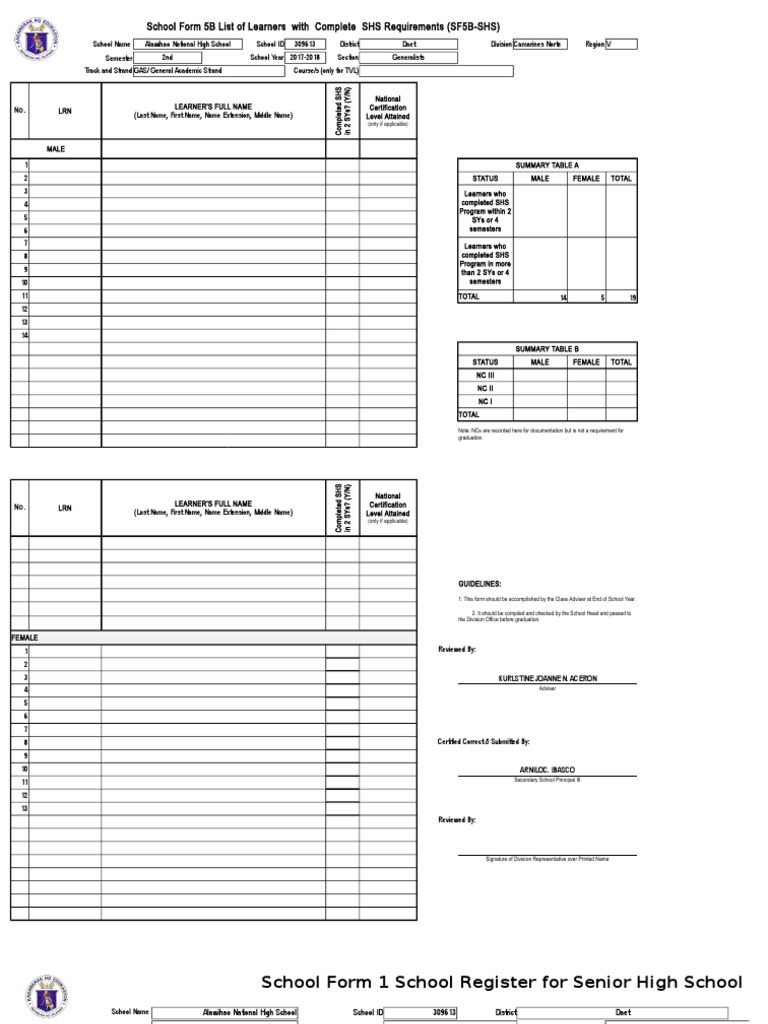 School Form 5B List of Learners With Complete SHS Requirements (SF5B ...
