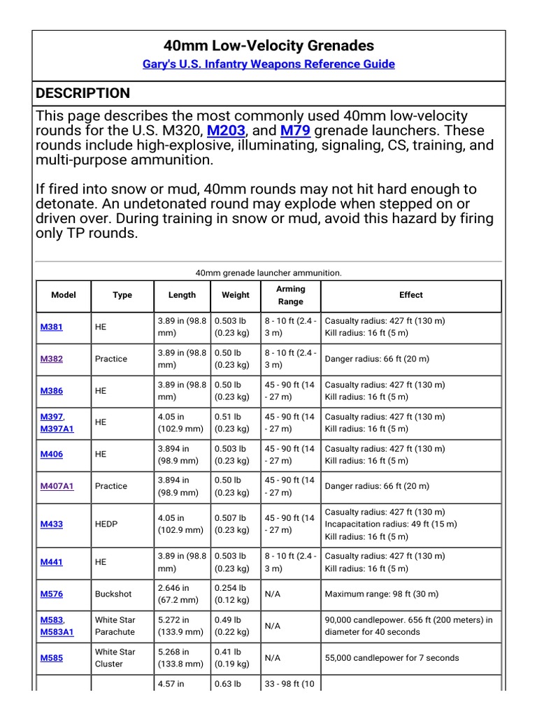 40mm Low-Velocity Grenades | PDF | Cartridge (Firearms) | Shell ...