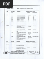 Unc Unf Metric Thread Chart Northwest Fastener | PDF | Screw | Metalworking