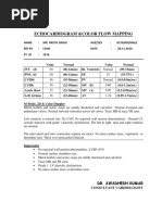 Echocardiography Report Template | PDF