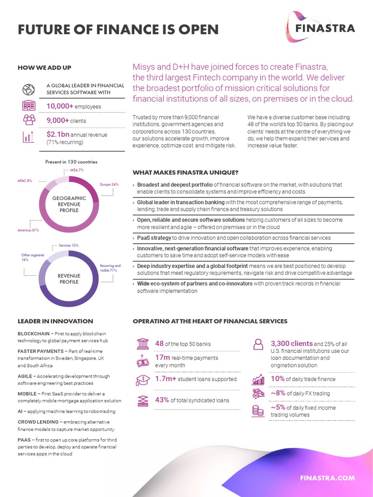 FINASTRA Company Profile | Download Free PDF | Service Industries ...