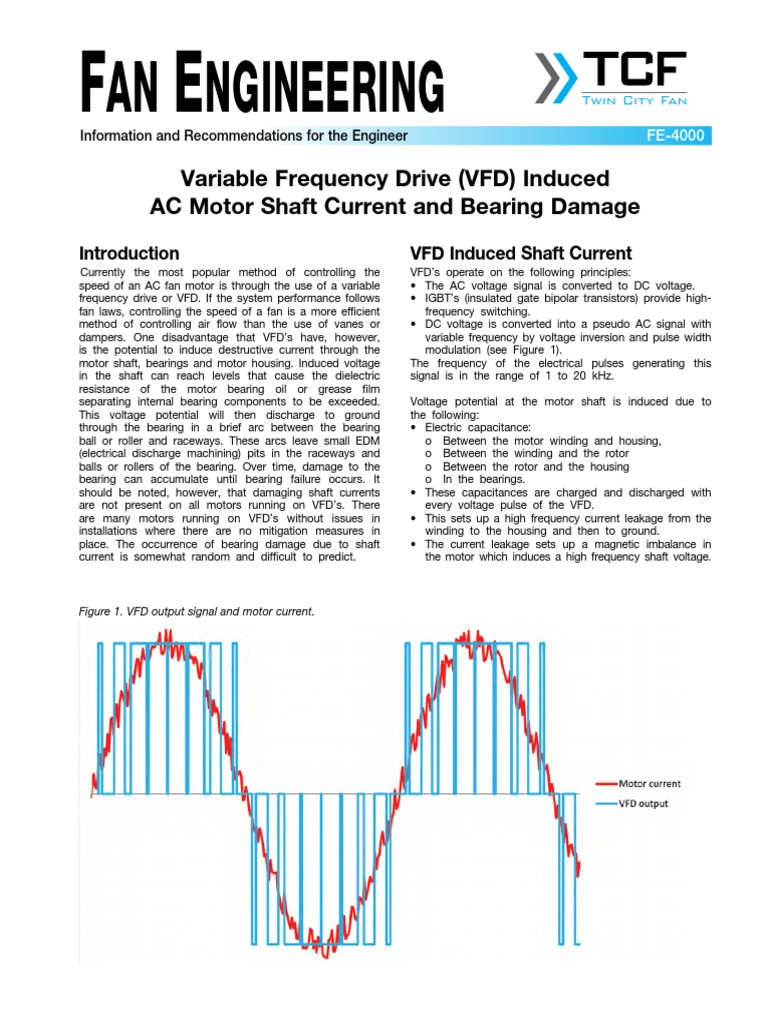 FE 4000 Variable Frequency Drive VFD Induced AC Motor Shaft Current and ...