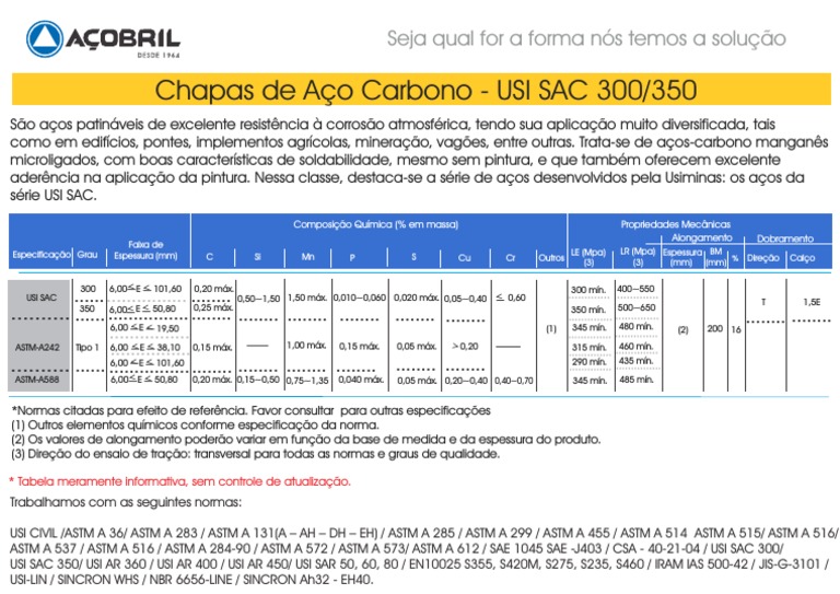 Usi Sac 300 | PDF | Aço | Metais