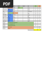 Universe Mode SVR 2011 & Cheat Codes | PDF | Leisure | Professional ...