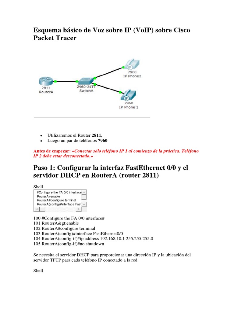 Esquema Básico De Voz Sobre Ip (Voip) Sobre Cisco Packet Tracer | Dirección IP | Voz sobre IP