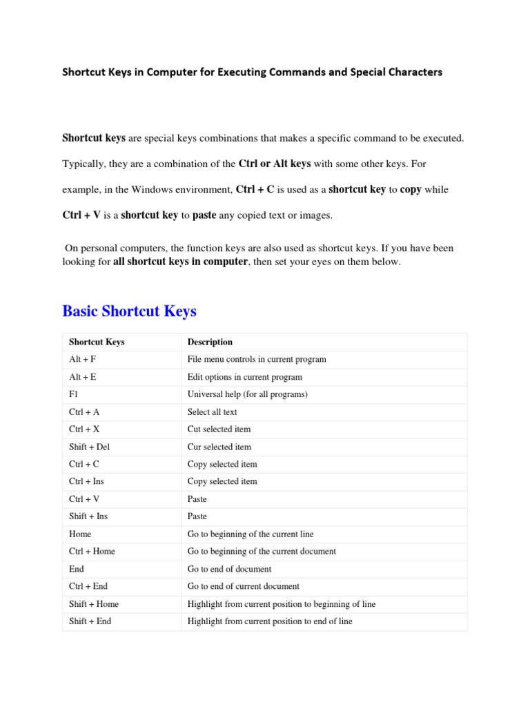 Shortcuts of Ict | PDF | Keyboard Shortcut | Ibm Pc Compatibles