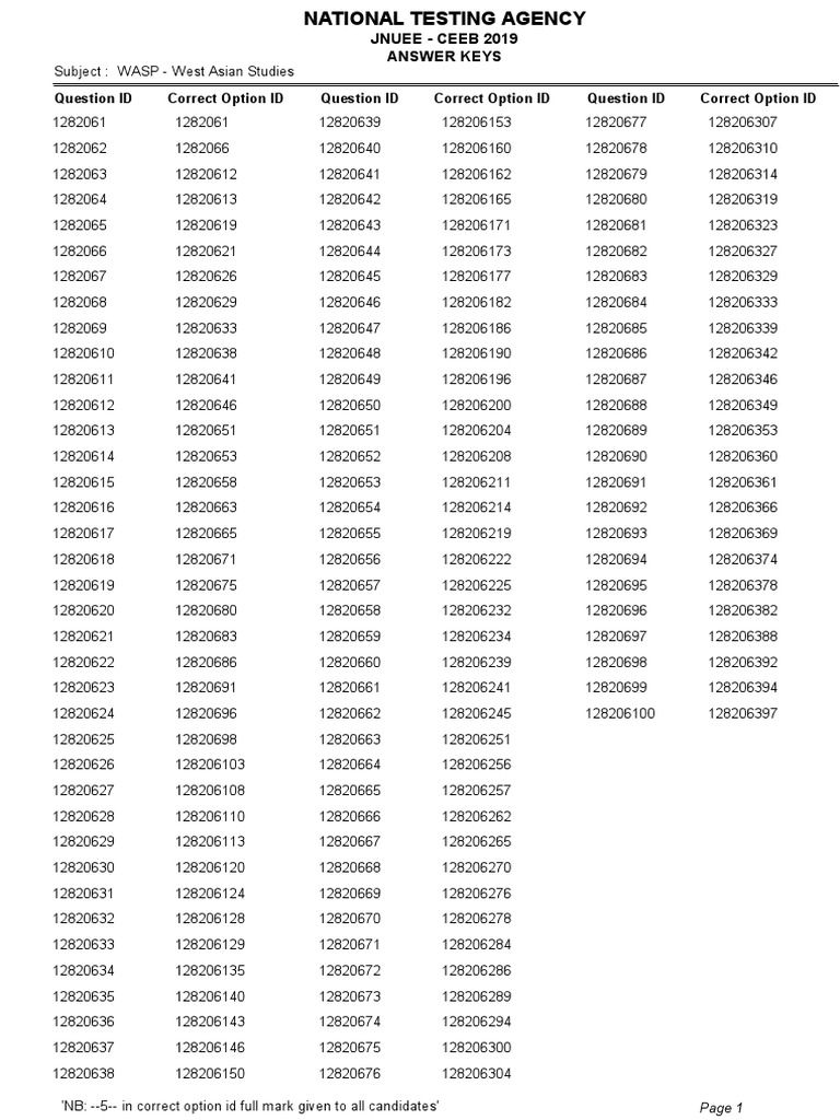 FileHandler PDF | PDF | Inquiry | Science