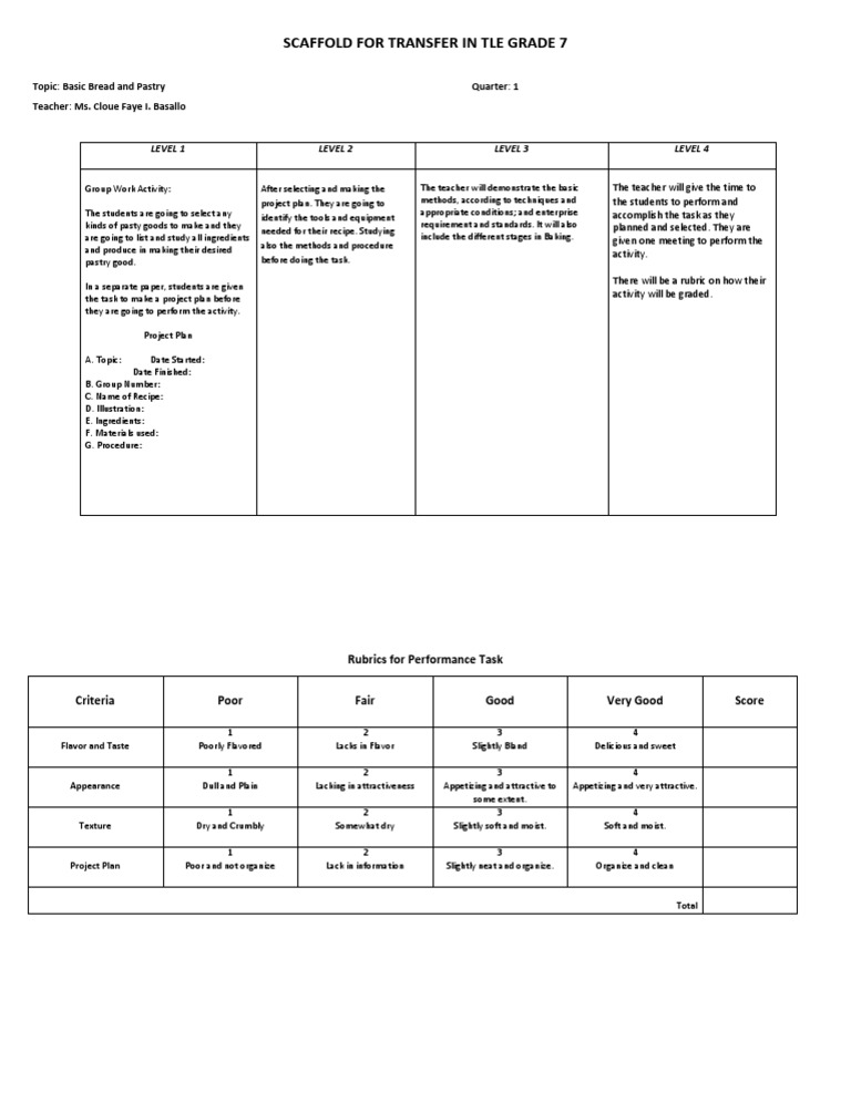 1st Q. Scaffold For Transfer in Tle 7 | PDF | Rubric (Academic) | Cooking