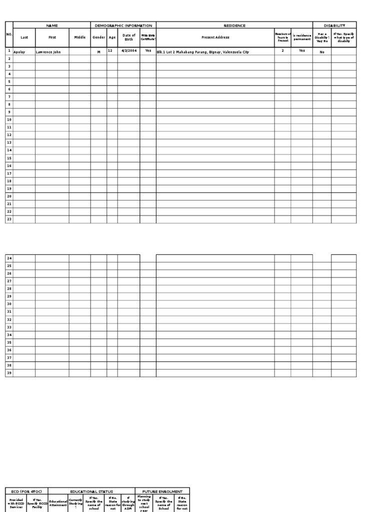 Demographic and Educational Data Form | PDF | Learning
