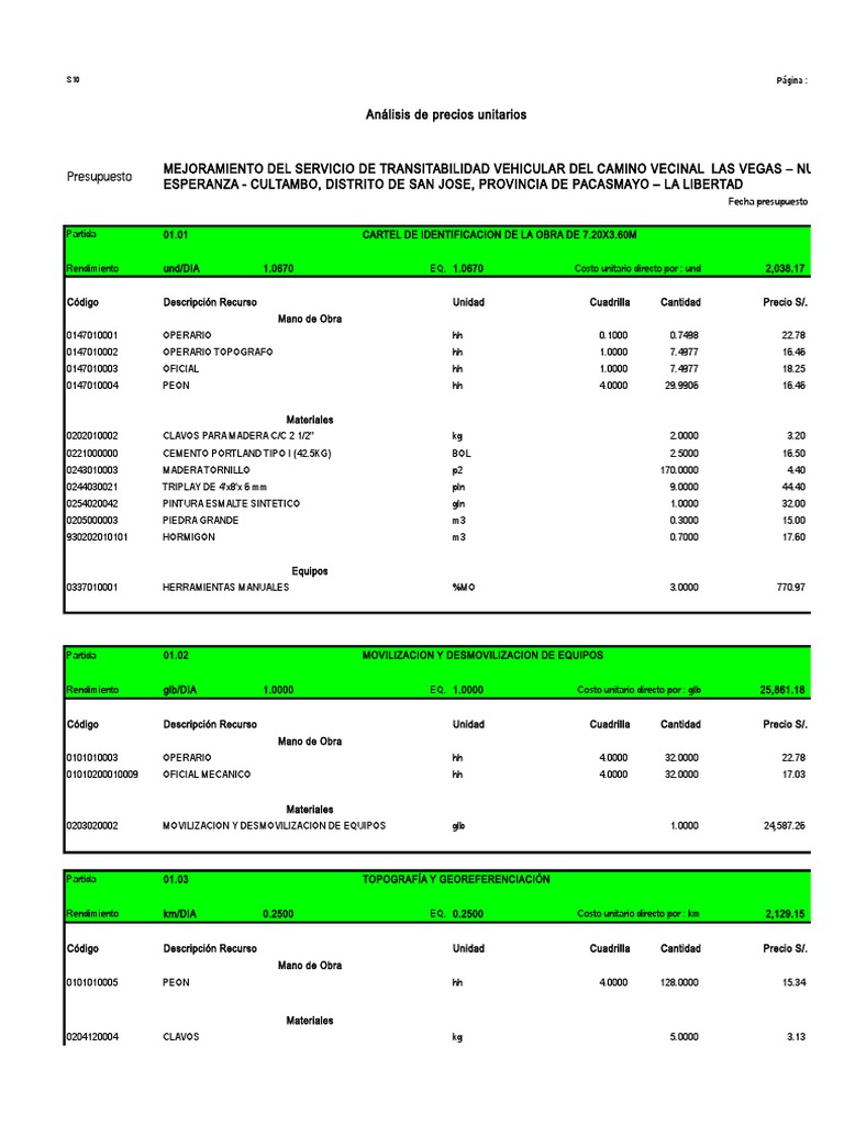 1 Analisis De Precios Unitarios Sustancias Químicas Materiales De