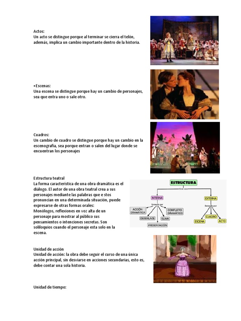 Actos, escenas y cuadros en teatro | PDF | Perspectiva (Gráfica) | Science