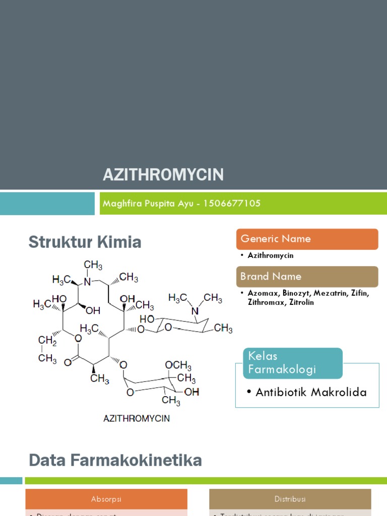 Azithromycin | PDF