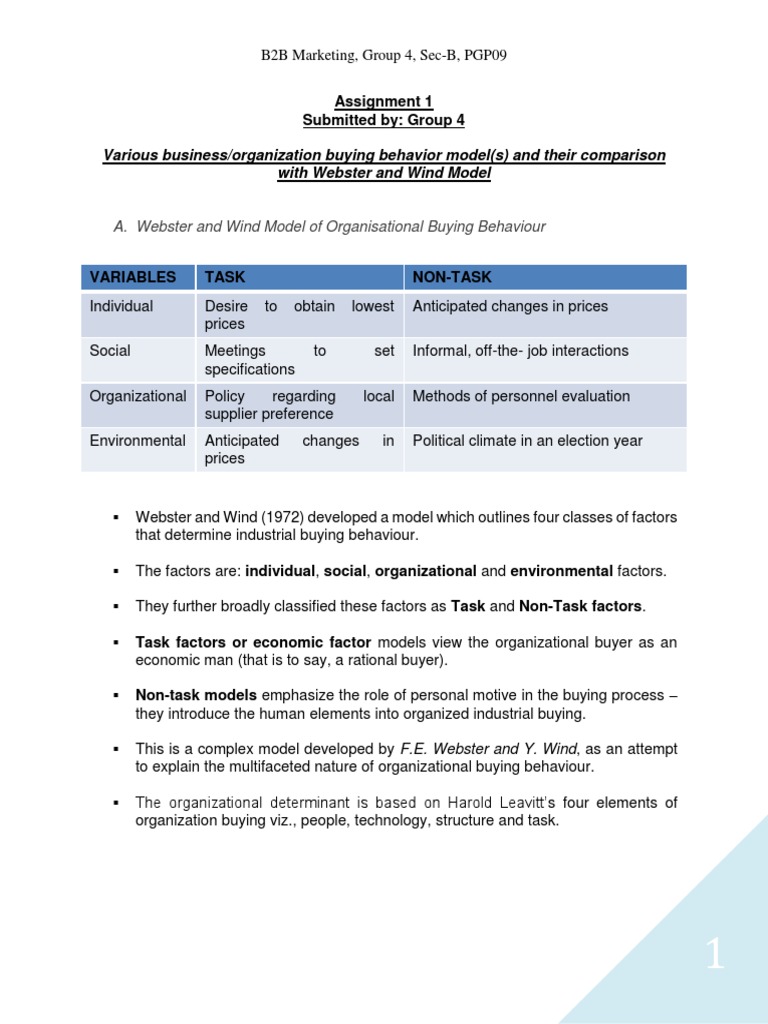 Various Business/organization Buying Behavior Model(s) and Their ...