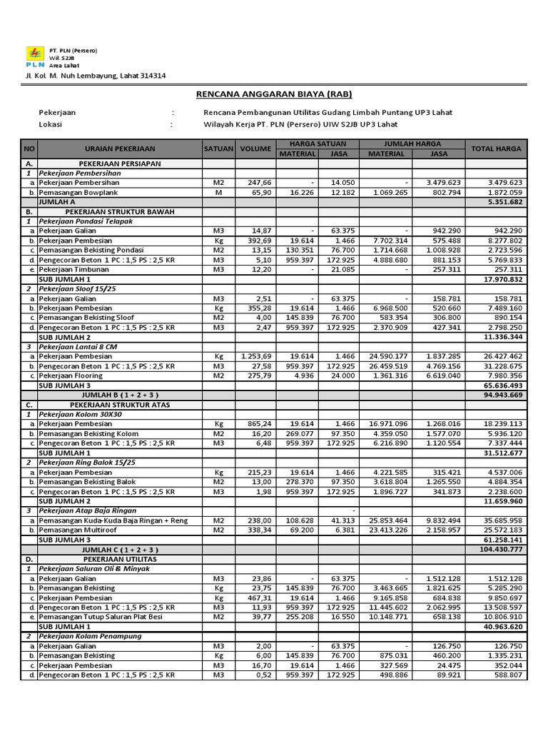 RAB Pembangunan Gudang Limbah 2023 | PDF