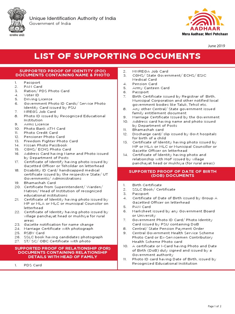 Valid Documents List PDF | PDF | Identity Document | Official Documents