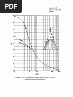 Engineering Stress Memo Manual Lockheed PDF | PDF