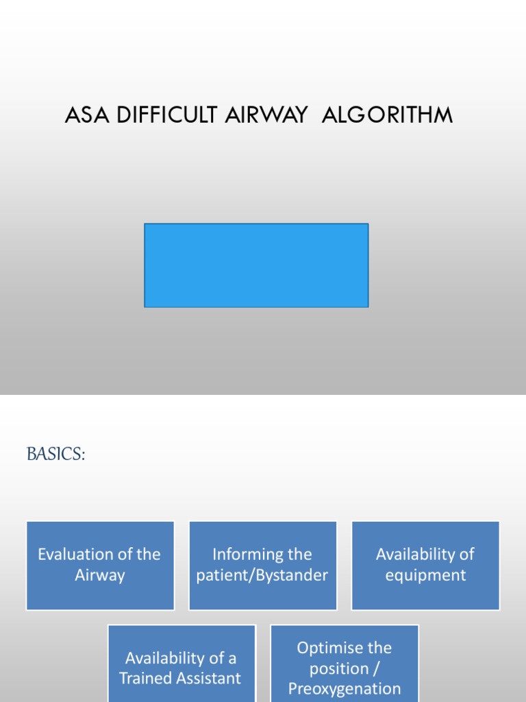 Asa Difficult Airway Algorithm | Download Free PDF | Surgery | Surgical ...