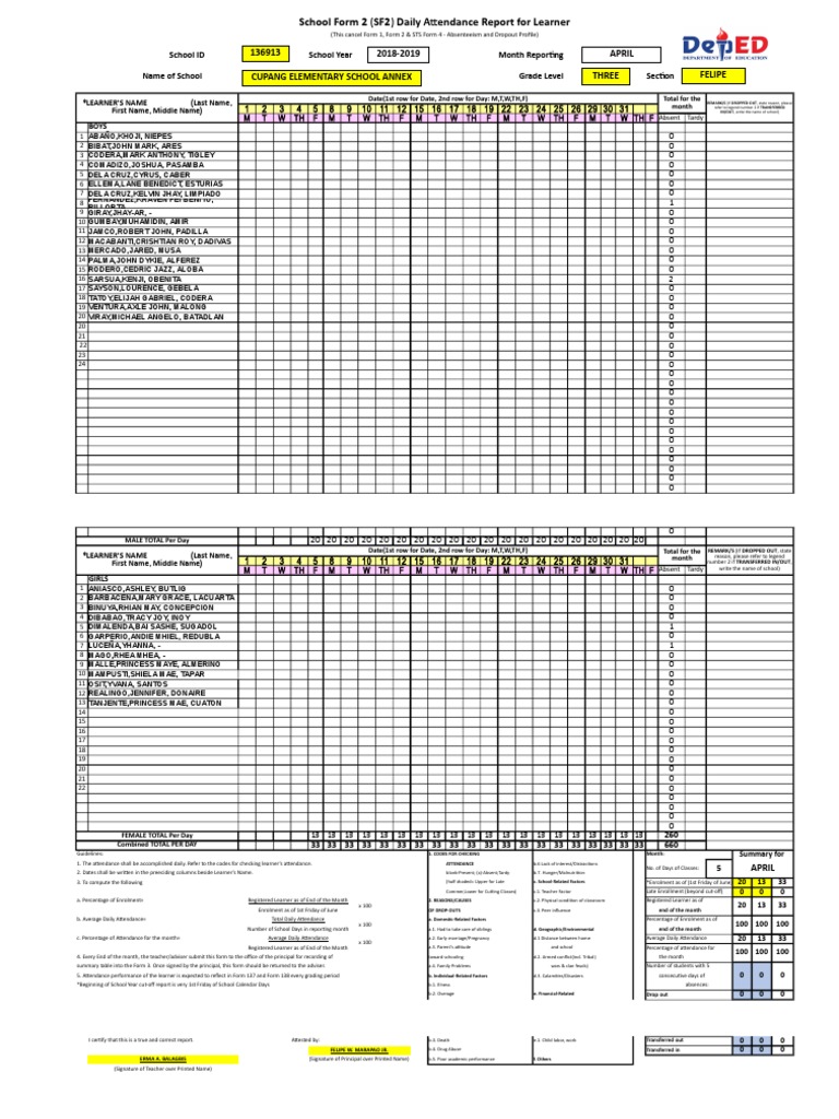 School Form 2 (SF2) Daily Attendance Report For Learner | PDF ...