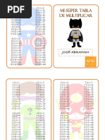 Colorful Cute Multiplication Table Math Poster | PDF