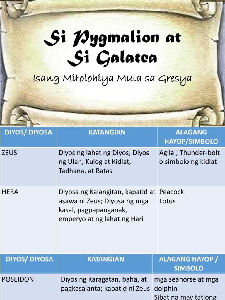 Si Pygmalion at Galatea | PDF