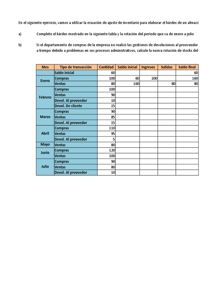 Kárdex de Inventario: Enero a Julio | PDF | Economias | Business