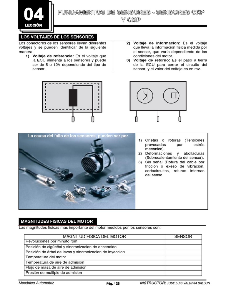 Leccion 04 Sensores CKP y CMP | PDF | Sensor | Resistencia Eléctrica y ...
