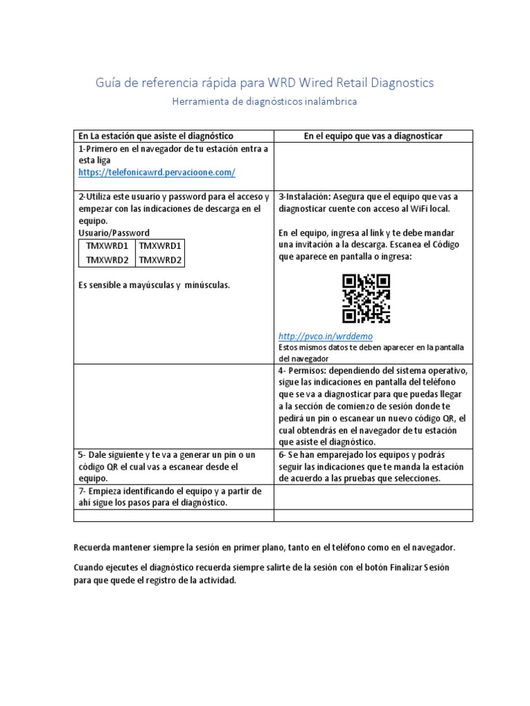 Pervacio - Diagnostico NUEVO | PDF