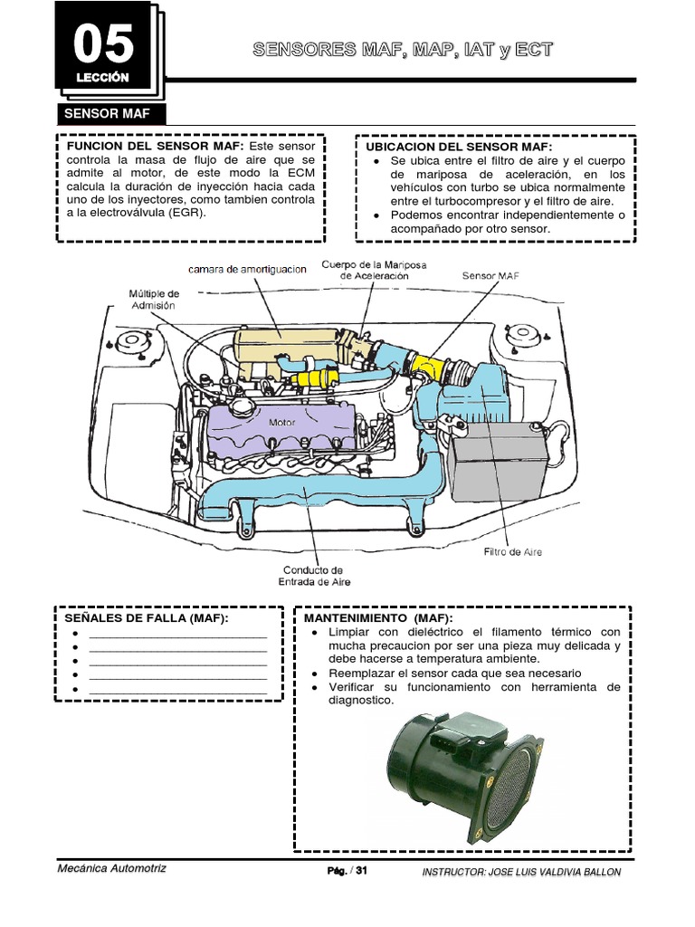 Leccion 05 Sensores Maf, Map, Ect y Iat | PDF | Sensor | Circuito integrado