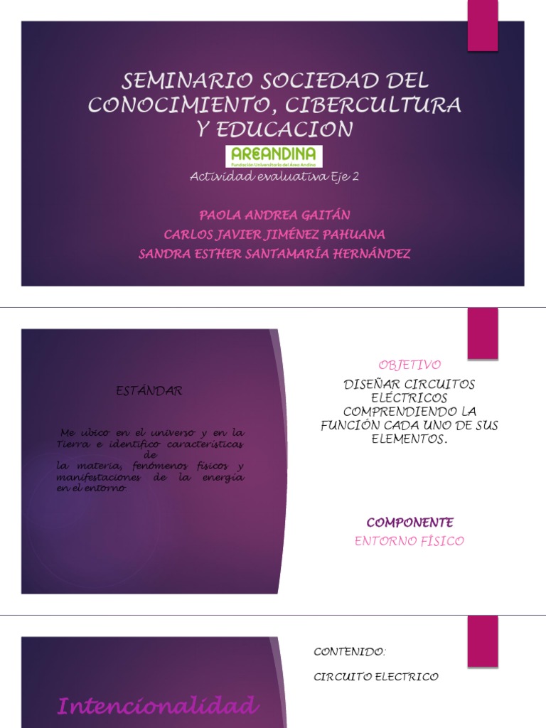 MODELO ATARRAYA Sociedad D Conocimento y Cibercultura Eje 2 | PDF