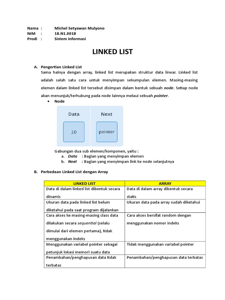 Linked List | PDF