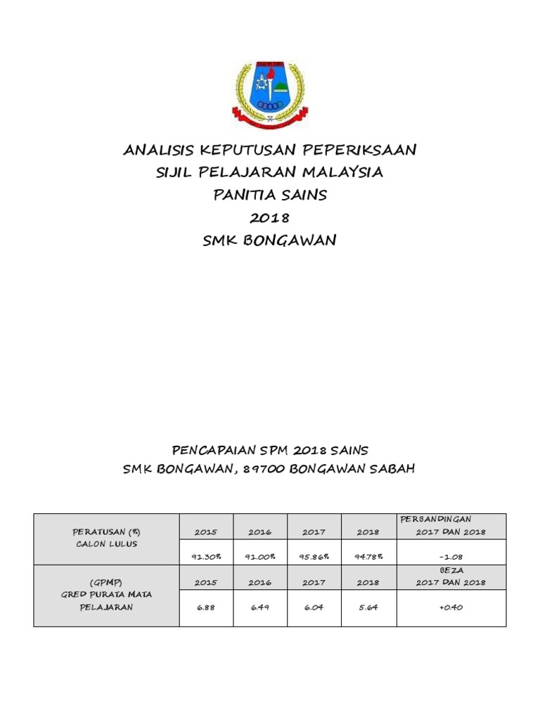 Analisis Keputusan Peperiksaan Post Mortem SPM 2018 | PDF