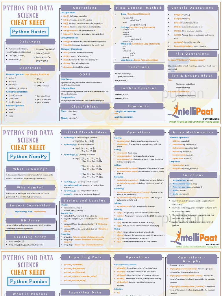 PythonForDataScience PDF | PDF | Array Data Type | String (Computer ... PythonForDataScience PDF | PDF | Array Data Type | String (Computer ...