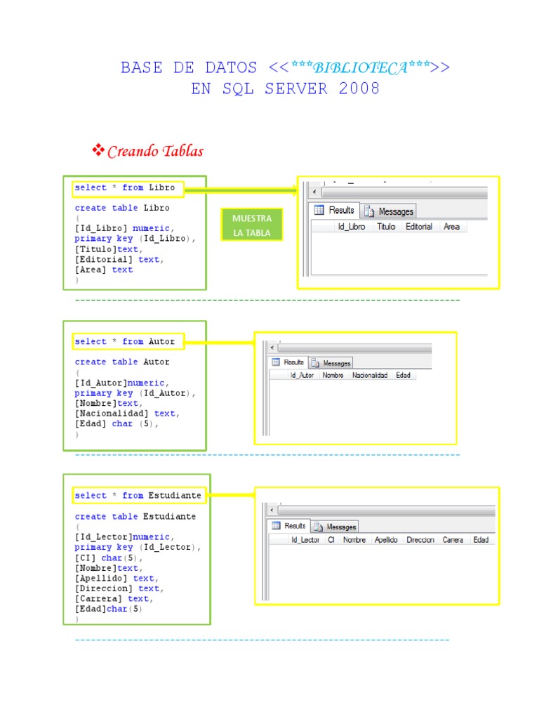 Base de Datos Biblioteca en SQL Server 2008 | PDF | SQL | Software de la aplicacion