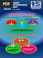 Contoh RPH Ts25 | PDF