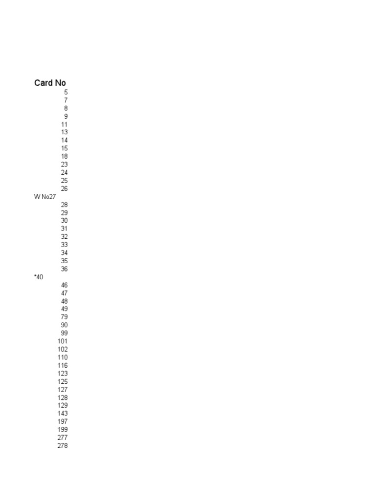 Malhar Groups Suraj Full | PDF