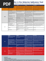 Backdraft - How To Recognise It and Respond Safely. Part 1 | PDF ...