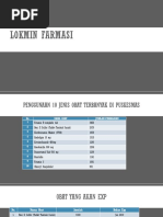Daftar Obat e-Fornas Kemenkes | PDF