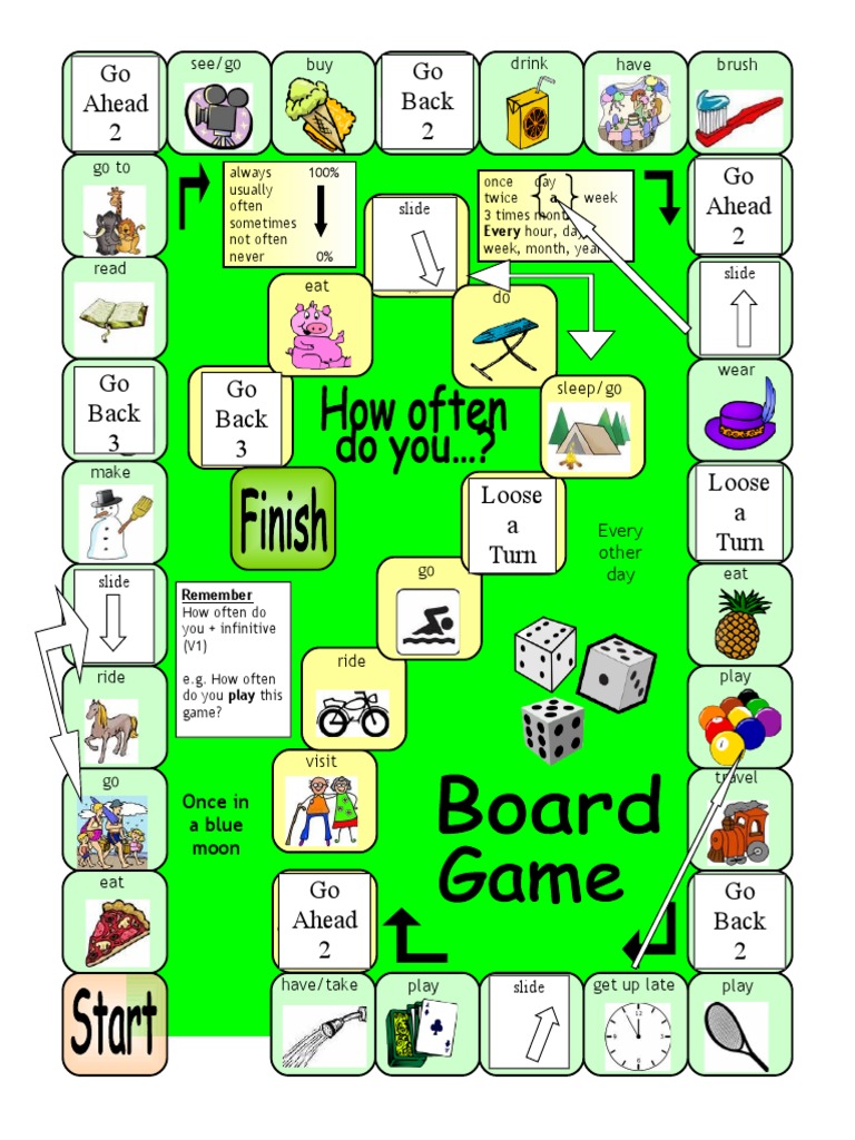 How Often Do You... Board-Game | PDF
