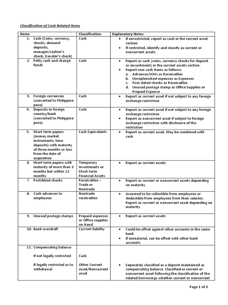 Classification and Treatment of Cash and Cash-Related Items | PDF ...