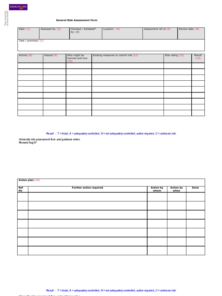 Risk Assessment Form | PDF | Risk | Risk Assessment
