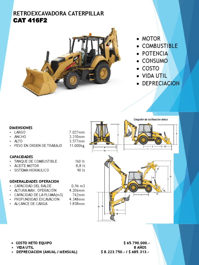 Retro Ex Cava Dora | PDF