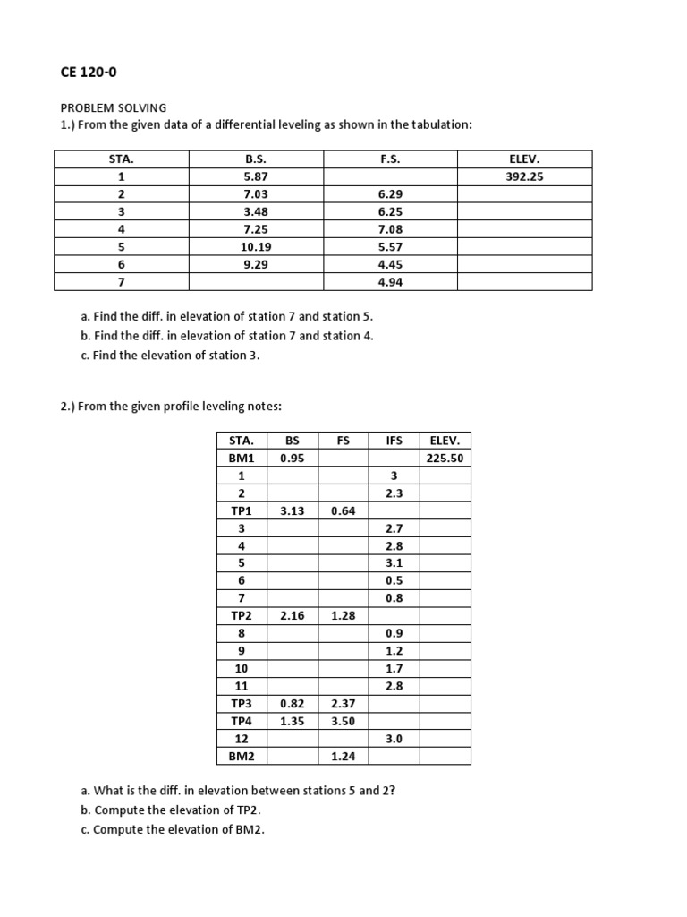 Profile Leveling Problem Solutions | PDF | Science & Mathematics ...