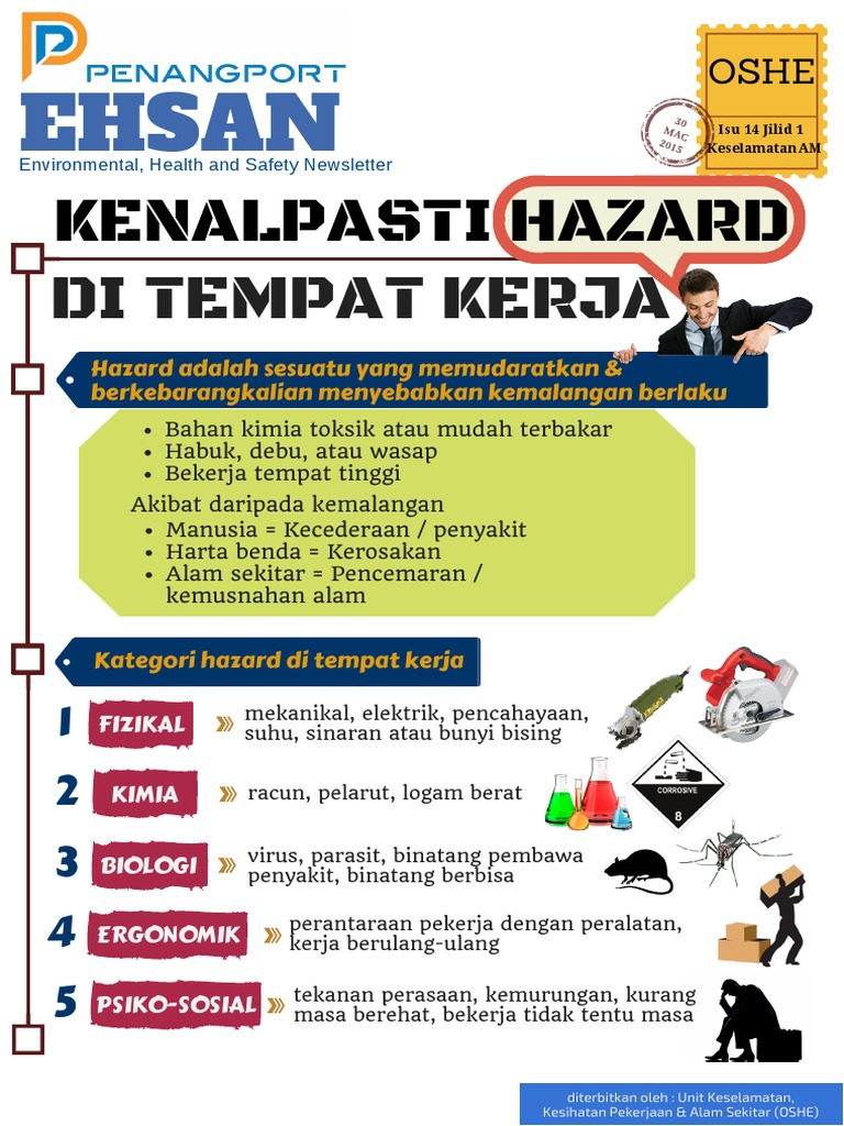Hazard Di Tempat Kerja - Riset