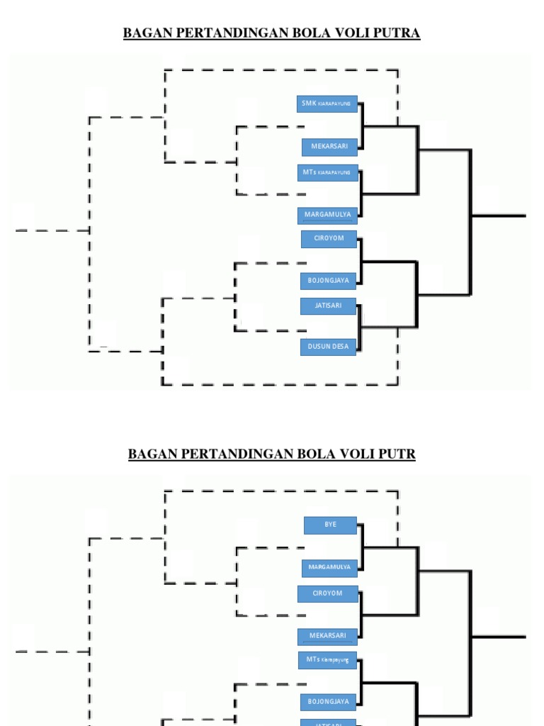Bagan Pertandingan Bola Voli Putra | PDF