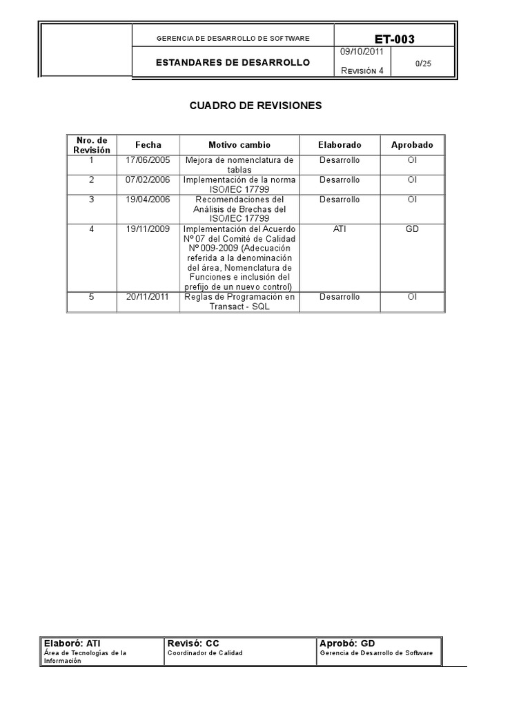 Estándares de Desarrollo - Modelo | PDF | SQL | Servidor SQL de Microsoft
