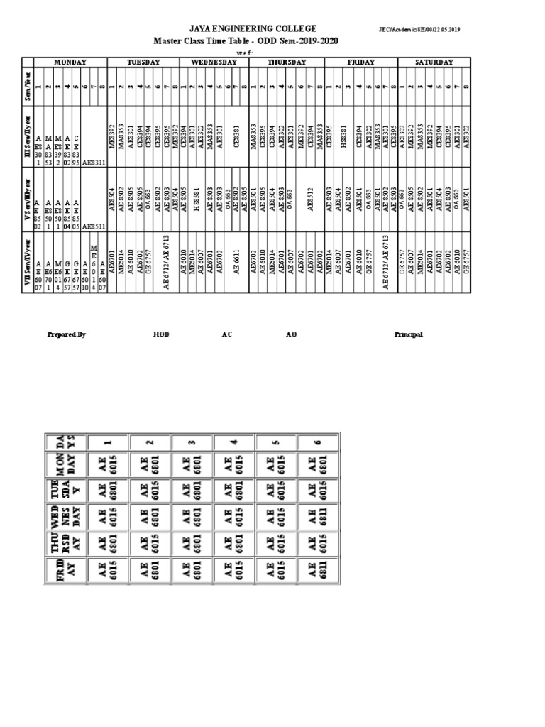 Master Class Time Table - ODD Sem-2019-2020: Jaya Engineering College | PDF