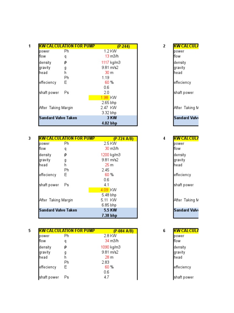 KW Calculation For Pumps Motor | PDF | Density | Physical Quantities