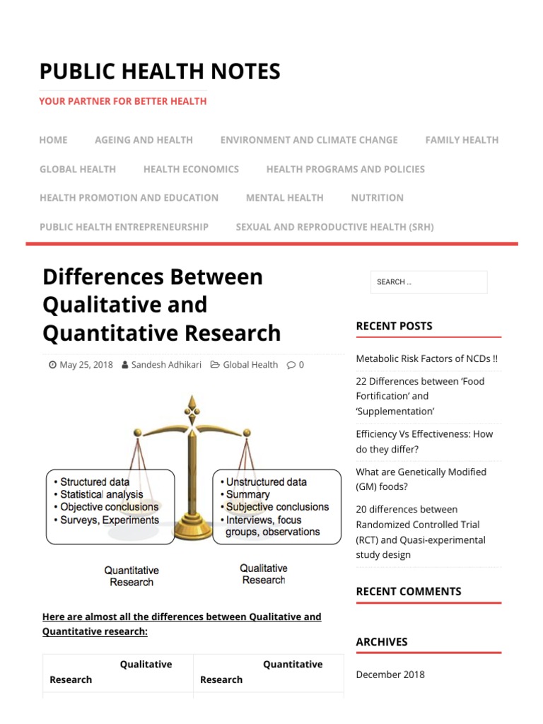 Public Health Notes: Your Partner For Better Health | PDF ...