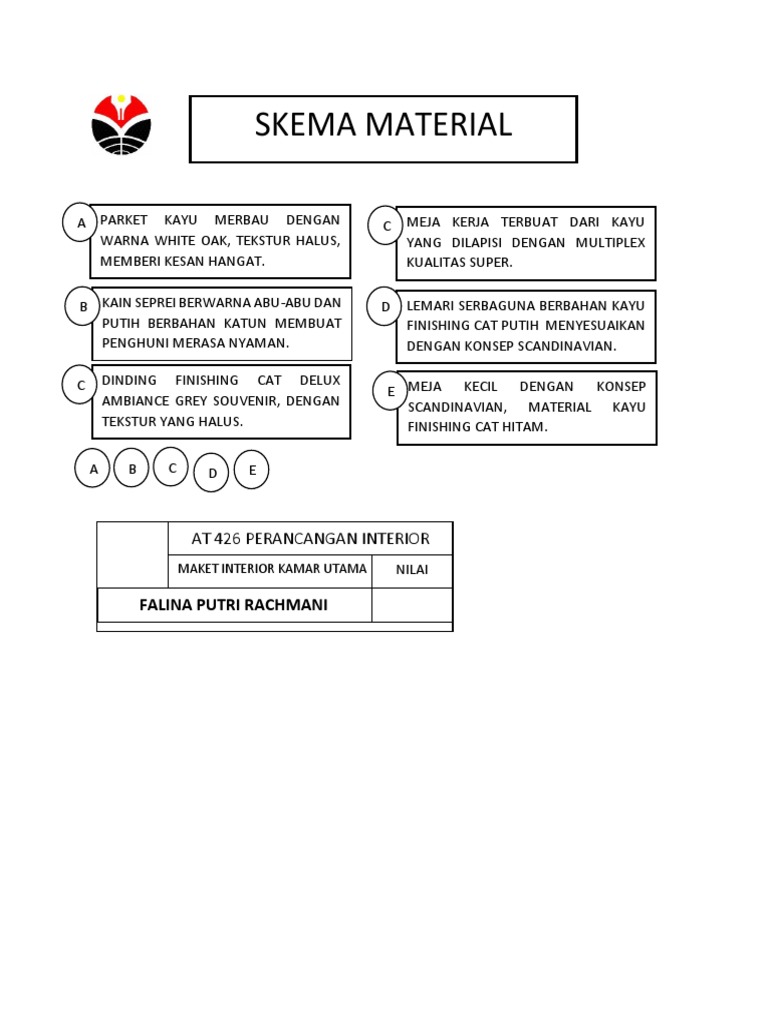 Skema Material | PDF